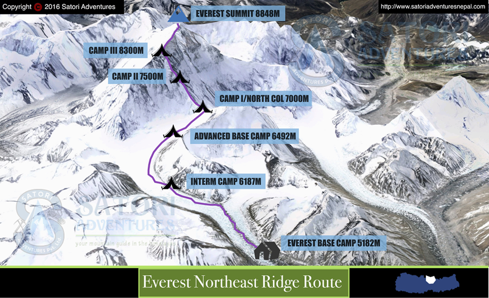 Everest North Ridge-Everest Expedition Tibet North Face Side